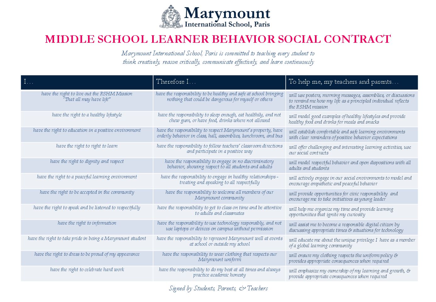 Managing behaviour in the classroom - MH Education